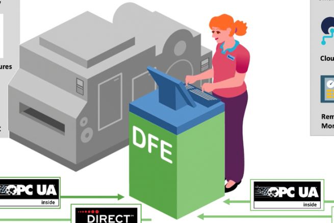 Le SmartDFE, le DFE intelligent pour l'étiquette et l'emballage de ...